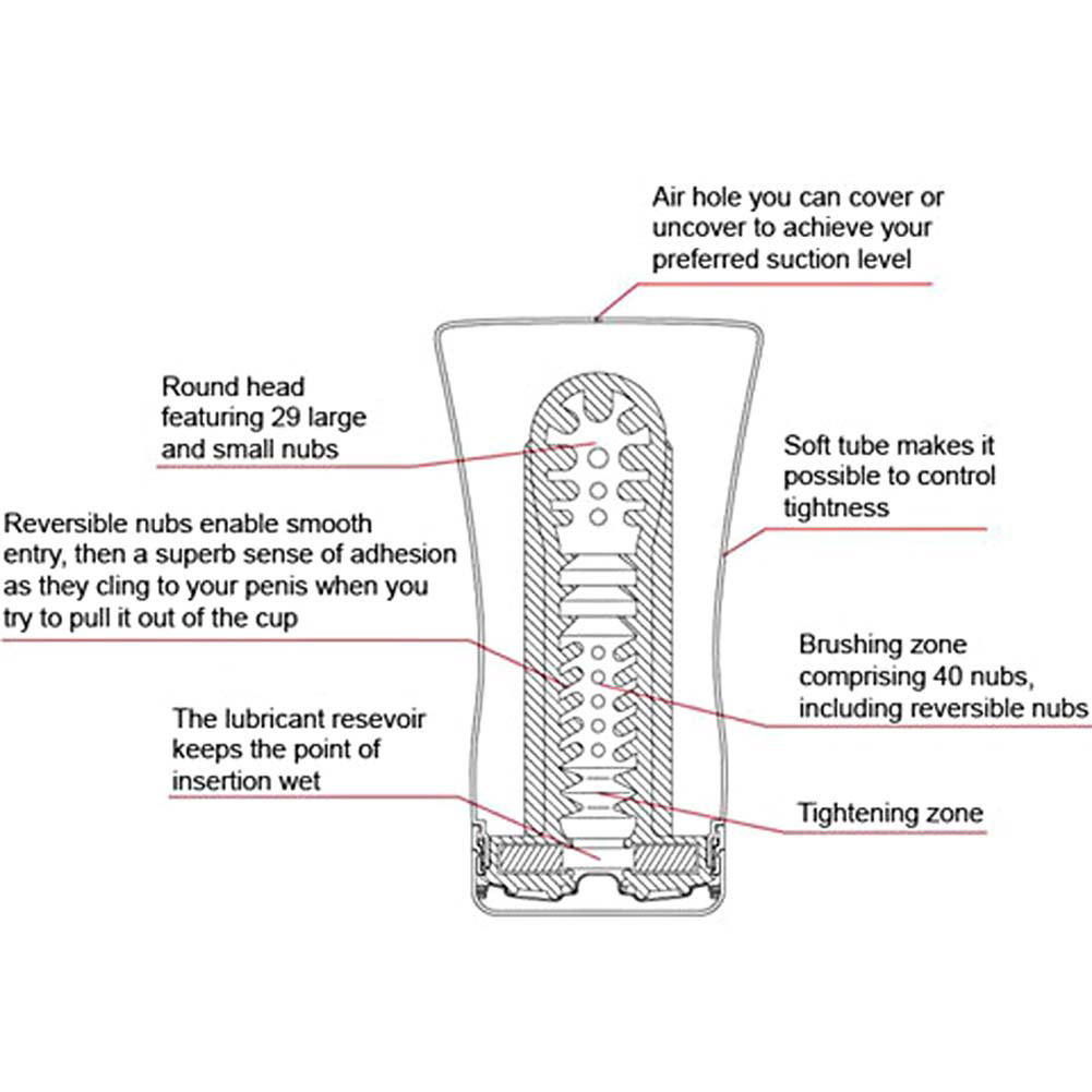 Tenga Soft Tube Cup Male Masturbator, Ultra Size - dearlady.us